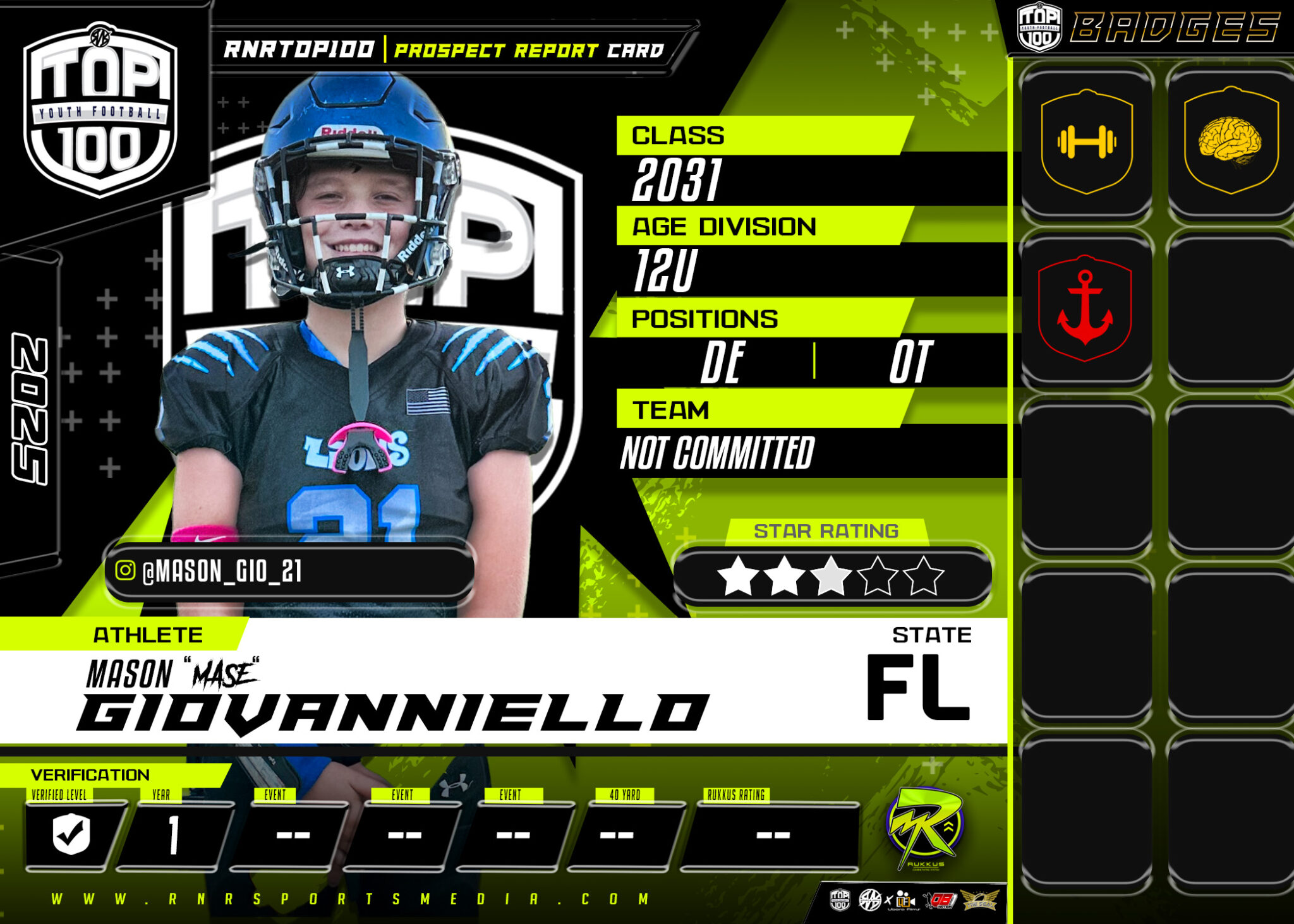 RNR Top 100 Prospect Report | 2031 DE Mason Giovanniello out of FL ...